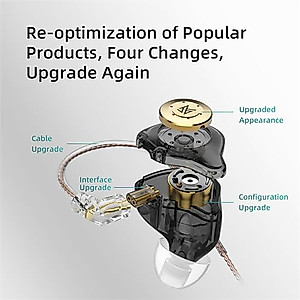 KZ EDX PRO iem Gaming Earbuds with 1DD, Wired Earphones Headphones, KZ in-ear Monitors, HIFI Deep Bass Sound with New 10mm Dynamic Driver Detachable Cable for Gaming Sport Church Video(Cyan, with mic)