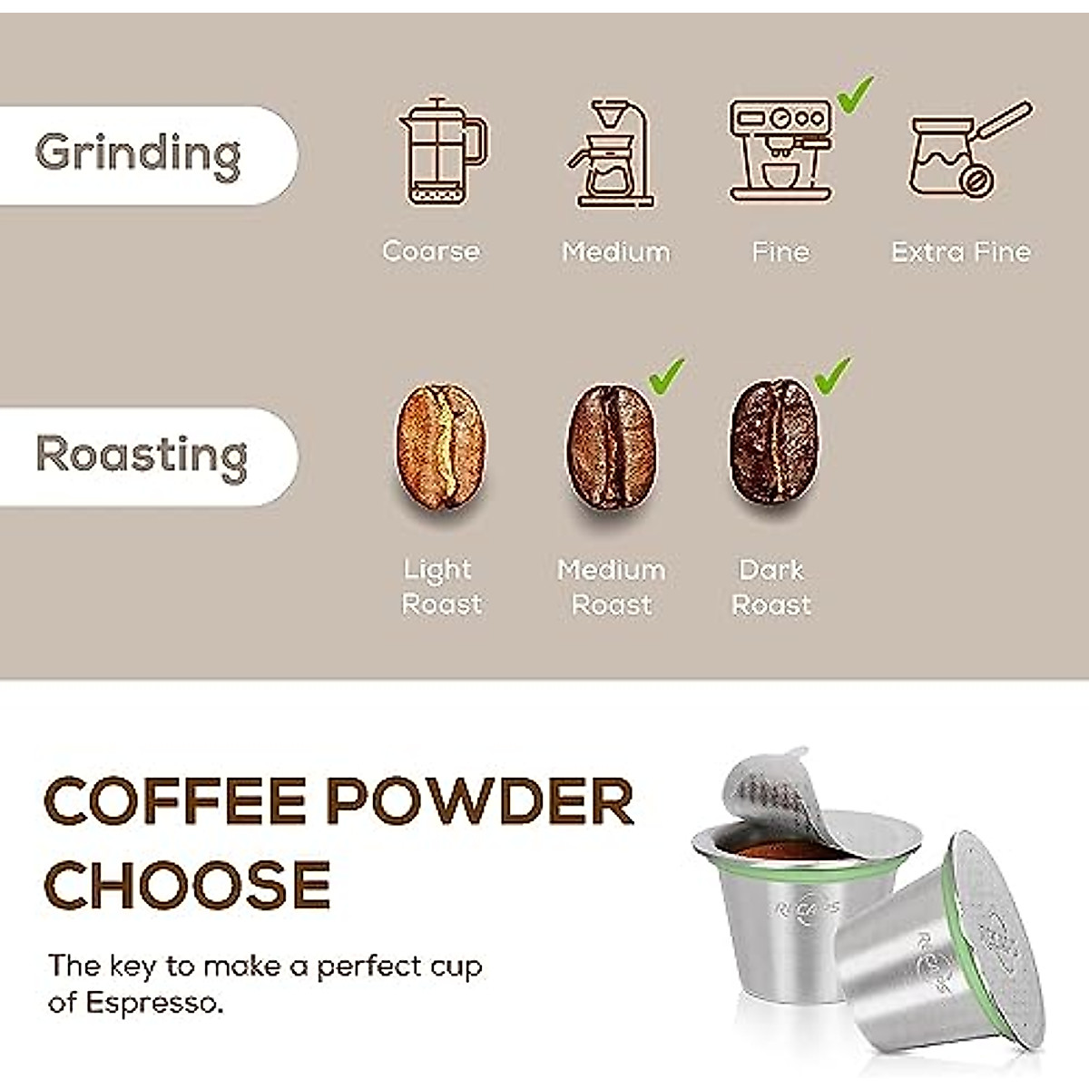 RECAPS Reusable Coffee Filter Capsules Compatible with Nespresso 2PCS Refillable Coffee Pods Permanent Coffee Filter Stainless Steel 120PCS Aluminum Foil Lids