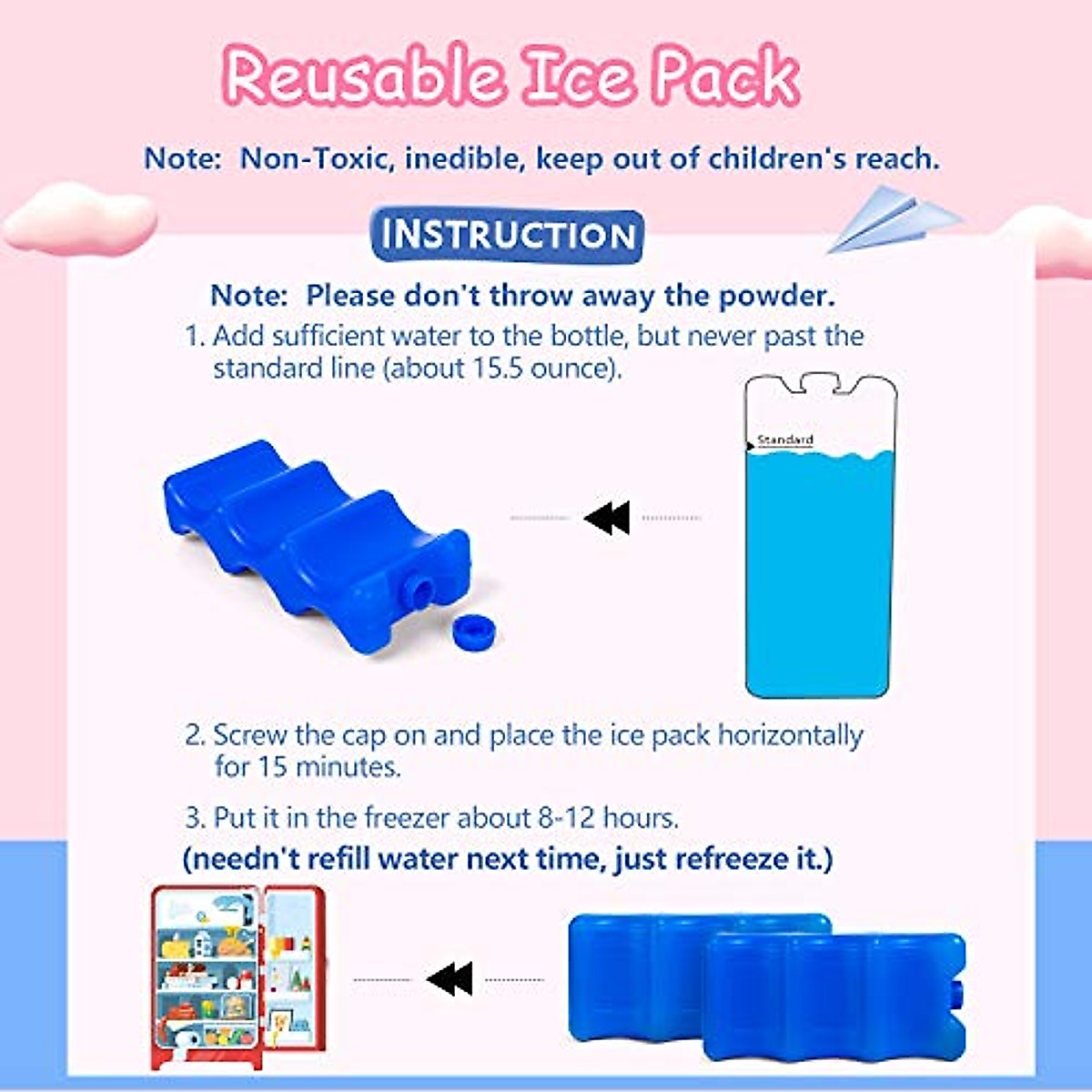 Luxja Reusable Ice Packs for Breastmilk Storage (Pack of 2), Breastmilk Bottle Ice Packs for Breastfeeding Working Mom, Blue