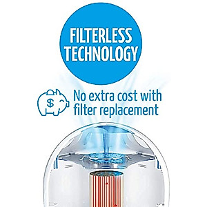 AirFree T800 Filterless Silent Air Purifier for Home I Requires No Filter, Fan, or Humidifier, Covers 180 sq ft - White