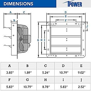 iPower 7 Inch Wall Mount Exhaust Fan with Shutter, High Speed 760 CFM Household Ventilation Fan with Louver for Attic, Garage, Bathroom/Bath, Louvered Vent, Kitchen, Greenhouse