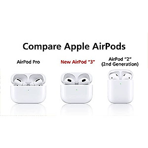 Kawaii Cartoon Shark Jaws Silicone Protective Case for AirPods 2nd Generation, The New 3 or 3rd Generation and The AirPod Pro (for AirPod Pro) (for AirPod 3, 3rd Gen)