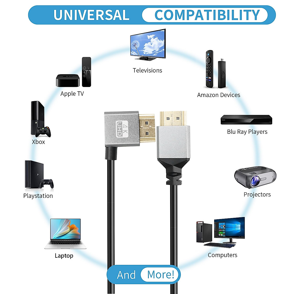 RIIEYOCA 90 Degree Left Angle UHD 4K HDMI Male to HDMI Male 18Gbps High Speed 2.0 Extender Coiled Cable Supports 4K@60Hz,1080p,ARC,3D,for DVRs,HDTV,Roku Ultra Stretchable to 1.5M/5FT