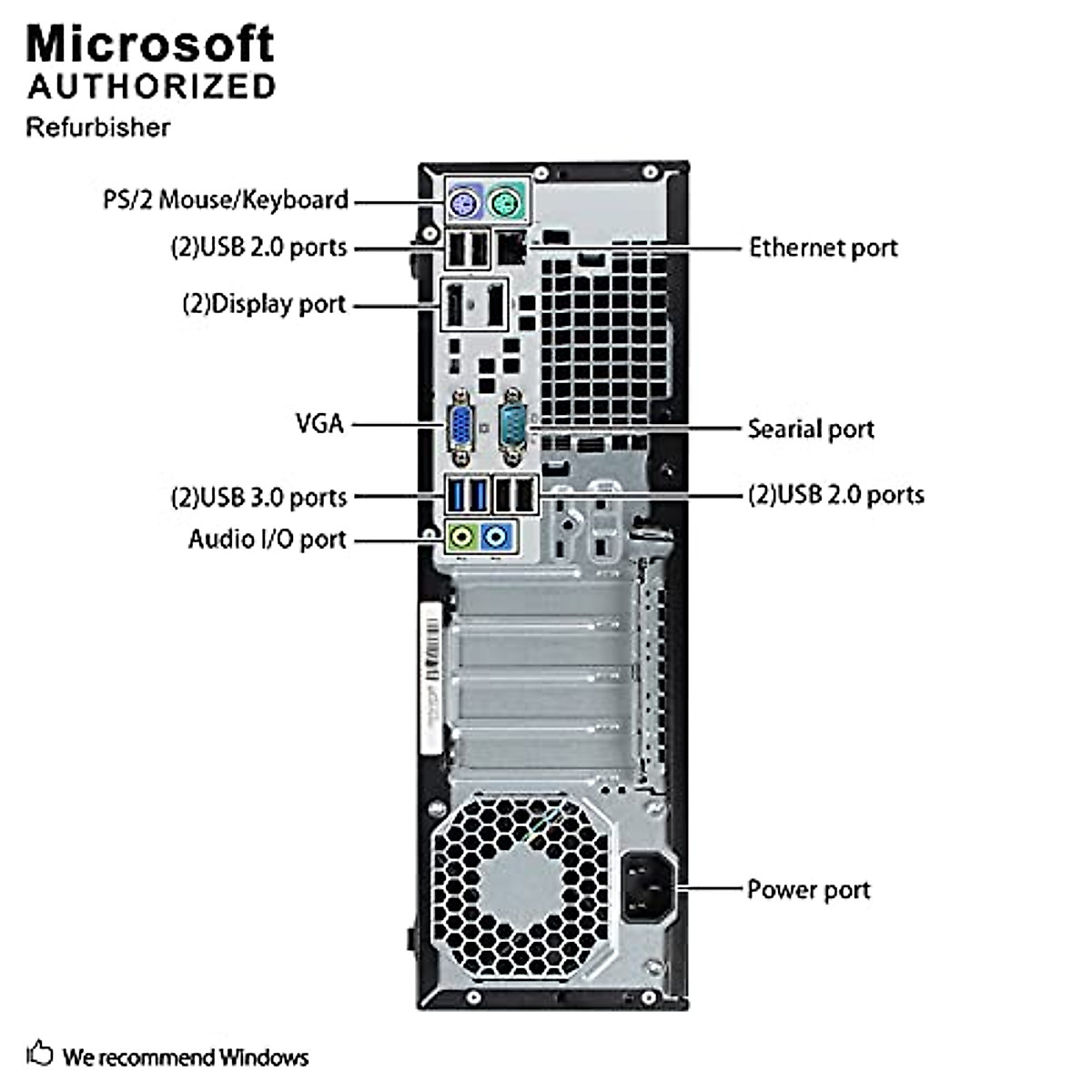 HP ProDesk 600 G1 SFF Slim Business Desktop Computer, Intel i5-4570 up to 3.60 GHz, 8GB RAM, 256GB SSD, DVD, USB 3.0, Windows 10 Pro 64 Bit (Renewed)