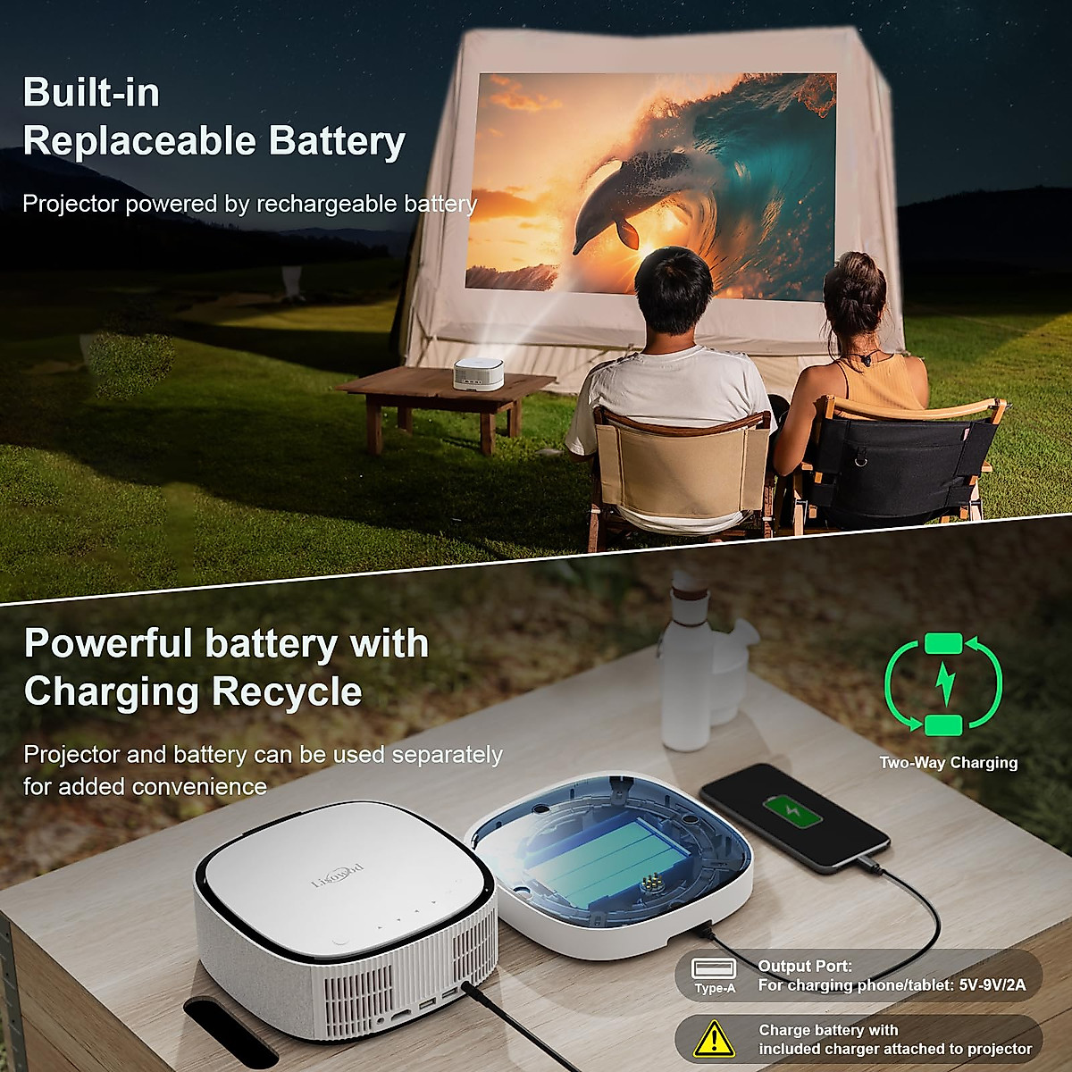 Mini-Portable-Projector with 5G WiFi and Bluetooth 1080P: 550 ANSI Battery-Powered Outdoor Projector with Electric-Focus, Lisowod Smart Movie Proyector with Battery for Outdoor/Indoor Use with Zoom