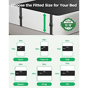 Grounding Mat for Bed, BOVEREY Grounded Earth Connected Grounding Pad for Sleeping, Grounding Sheets Mattress Cover Grounding Kit, Grounding Cord & Tester Included (Queen)