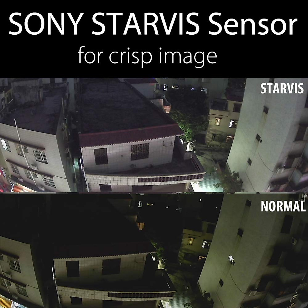 honic 1080P TVI AHD HDCVI 1200TVL Security Camera with Sony STARVIS Sensor, 2.8mm-12mm Manual Zoom, WDR(1080P Only), Smart IR, HLC, 2MP Clear Night Vision Outdoor Dome Analog CCTV Camera