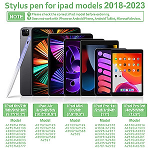 Stylus Pen for iPad 2018-2023, Magnetic Pen for Ipad, Apple Pen,Tilt Sensor & Palm Rejection,Compatible with iPad 6-10,iPad Mini 5/6,iPad Air 3-5,iPad Pro 11"/12.9"