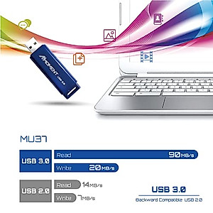 Mmoment MU37 32GB Single Pack USB 3.0 Flash Drive, Thumb Drive for Data Storage, Memory Stick with Read Speed up to 90MB/s, Jump Drive with Protection Cap, Modern Matte Blue (32GB)