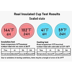 KyreDino 12 oz Stainless Steel Insulated Coffee Mug with Lid and Handle, Double Wall Vacuum Insulated Coffee Travel Mug, Powder Coated Green Mix Pink