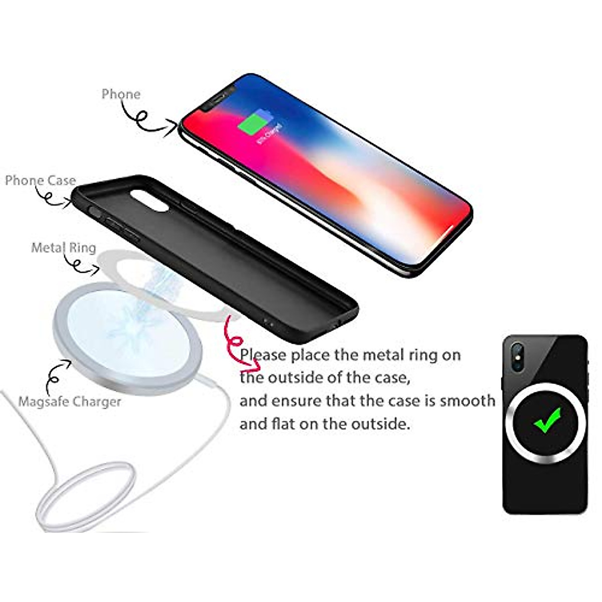 WYNK Magnetic Wireless Charger Universal Metal Rings 6 PCS Compatible for Apple Magsafe Charger, Compatible with iPhone 14/13/12 Series(Mini/Plus/Pro/Pro Max) and Samsung Galaxy(Black+White+Sliver)