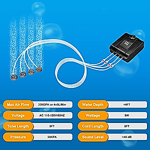 JEREPET 320GPH Aquarium Air Pump 8W Adjustable Quiet Oxygen Pump with 4 Outlet and Accessories Air Stone, Check Valve, Tube,for Up to 300 Gallon Fish Tank