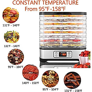 Food Dehydrator Machine, with Fruit Roll Sheet + 8 Trays + 400W Digital Timer and Temperature Control (95ºF-158ºF), for Jerky/Meat/Beef/Fruit/Vegetable, BPA Free