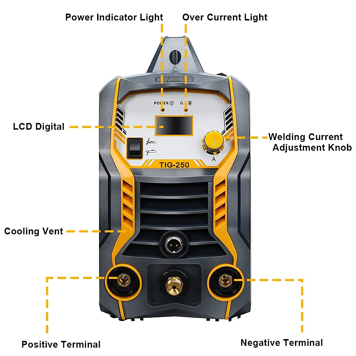 WEGOODLDER Tig Welder Welding Machine - 110/220V Dual Voltage Tig/Stick/Arc Welder 250 Amp Tig Welding Machine with Electrode Holder Work Clamp Torch