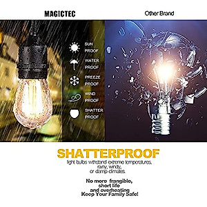 Magictec LED Shatterproof String Lights Commercial Grade with 15 Hanging Sockets 48 Ft Black Outdoor Weatherproof Cord Strand for Patio Garden Porch Backyard Bistro Gazebo Party Deck Yard, 2 Pack