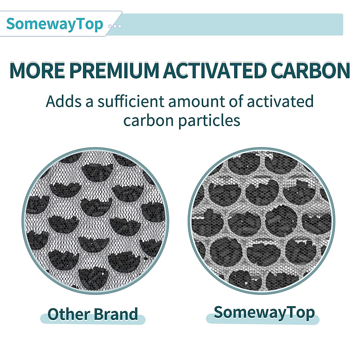 GL-FS32 Replacement Filter Compatible with Mooka Air Replacement Filter and AZEUS/KOIOS Air Purifiers 3-IN-1 Air Cleaner for Home FS32 True HEPA, Pre-filter and Activated Carbon, 2 Packs