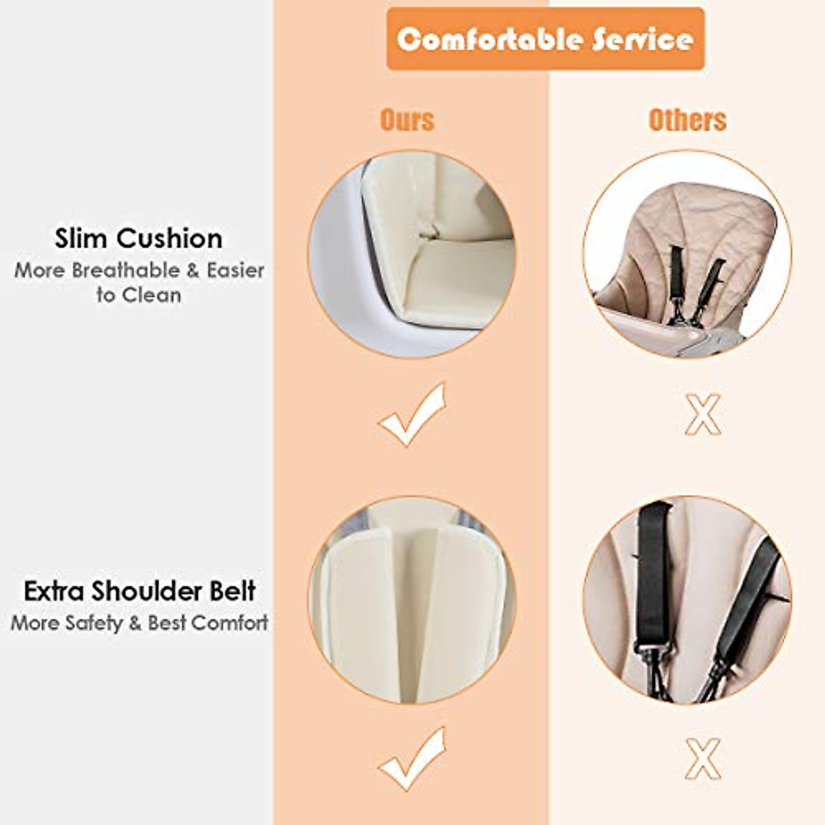 BABY JOY 3 in 1 High Chair, Baby Eat & Grow Convertible Wooden High Chair/Rocking Chair/Booster Seat/Toddler Chair, Infant Dining Chairs w/ Double Removable Tray, 5-Point Seat Belt & PU Cushion, Beige