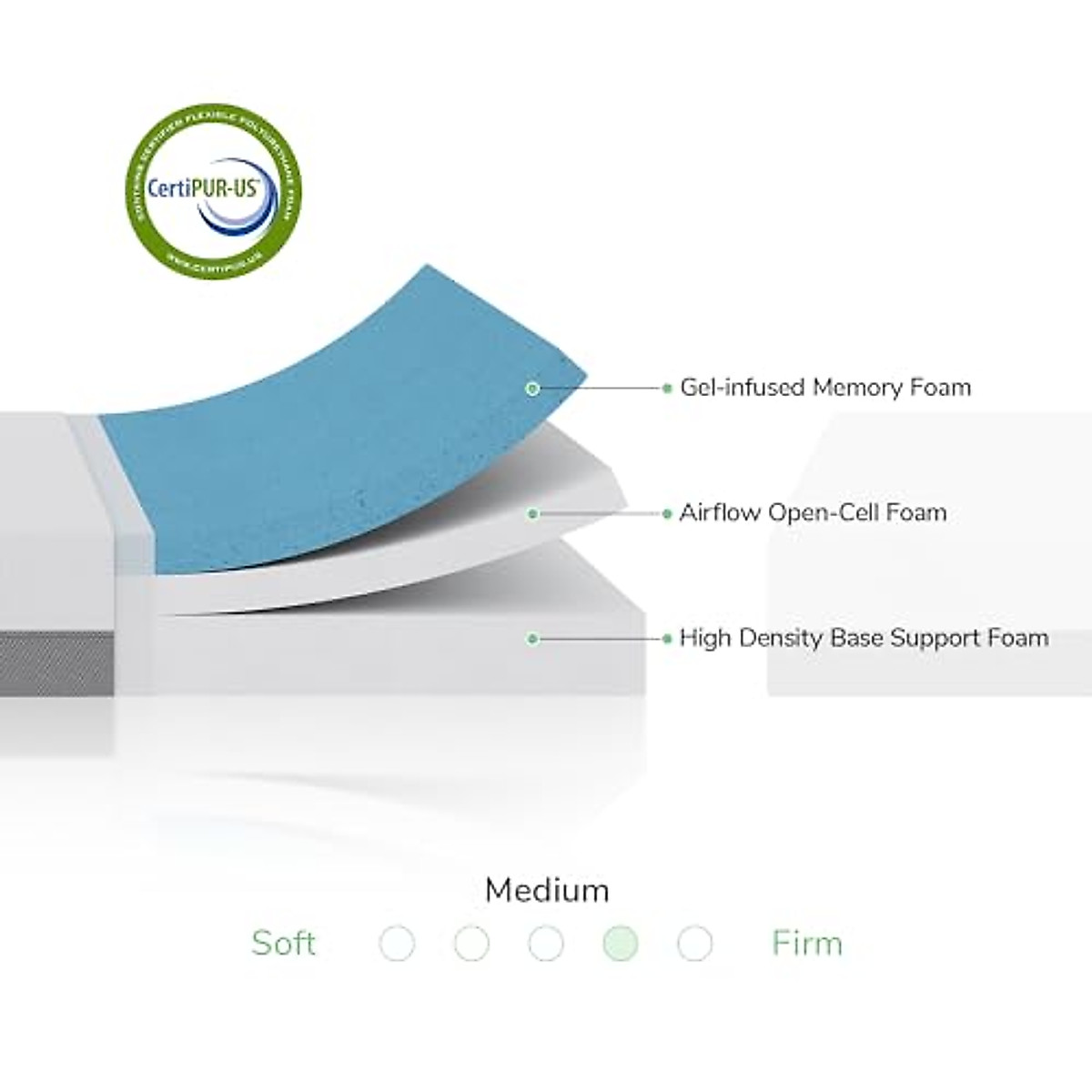 Novilla Full Size Mattress, 12 Inch Gel Memory Foam Mattress in a Box, Foam Mattresses for Cooler Night‘s Sleep & Pressure Relief, Medium Soft Bed Mattresses with Motion Isolation, Vibrant