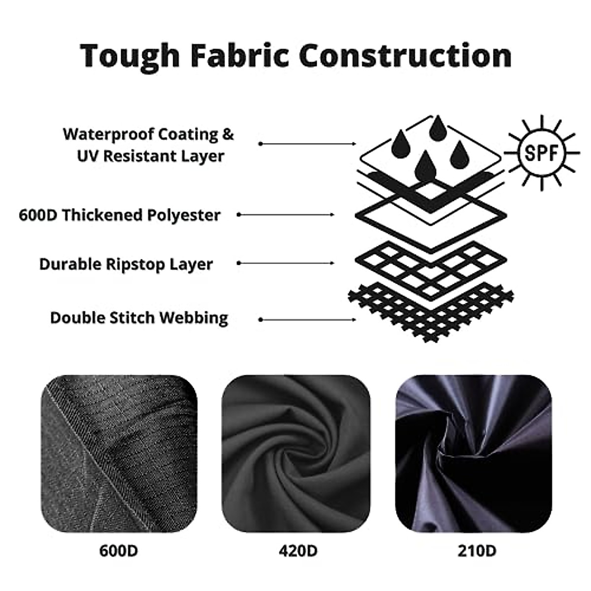 Forvio Outdoor Waterproof Bike Cover, 600D Heavy Duty Bicycle Cover for 1 or 2 Bikes with Lock Hole, Rain Sun Dust Wind Proof for Mountain Road Electric Bikes
