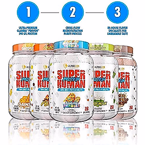 ALPHA LION Superhuman Whey Protein Powder, Great Tasting Pure Whey Protein Isolate, Low Carb, Low Sugar, No Bloat Post Workout, Muscle Recovery & Growth (28 Servings, Cocoa Buffs)