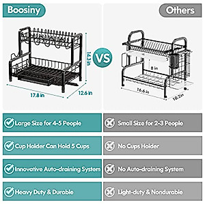 BOOSINY Dish Drying Rack and Drainboard Set for Kitchen Counter, 2 Tier Large Stainless Steel Sink Organizer Dish Racks with Cups Holder, Utensil Holder, Dish Strainer Shelf (Black)