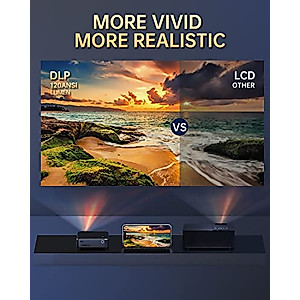 FEICHEN Mini Projector,Portable DLP Projector with 5G WiFi and Bluetooth,Andriod OS 9.0,Pocket Projector Support 1080P & HDMI,Pico Projector Compatible with iPhone, Android. Suitable for Outdoor&Home.