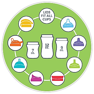 Chicco Double-Wall Insulated Sippy Cup with Bite-Proof Rim Spout and Spill-Free Lid 9oz.| Top-Rack Dishwasher Safe | Easy to Hold Ergonomic Indents | Blue/Teal Ombre, 2pk | 12+ Months