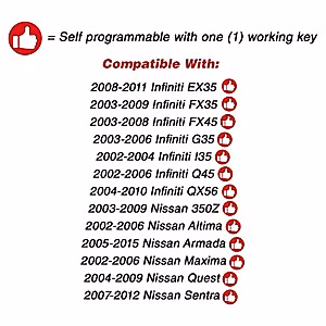 KeylessOption Keyless Entry Remote Control Car Key Fob for Nissan Infiniti KBRASTU15 (Pack of 2)