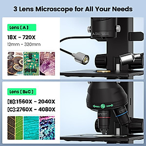 JOYALENS JL246PS 3 Lens HDMI Digital Microscope, UHD 4000× 24MP Biological Microscope with Prepared Slides, Coin Microscope for Full-Size Coin Error Coins, 7'' LCD Screen, Windows PC Compatible, 32GB