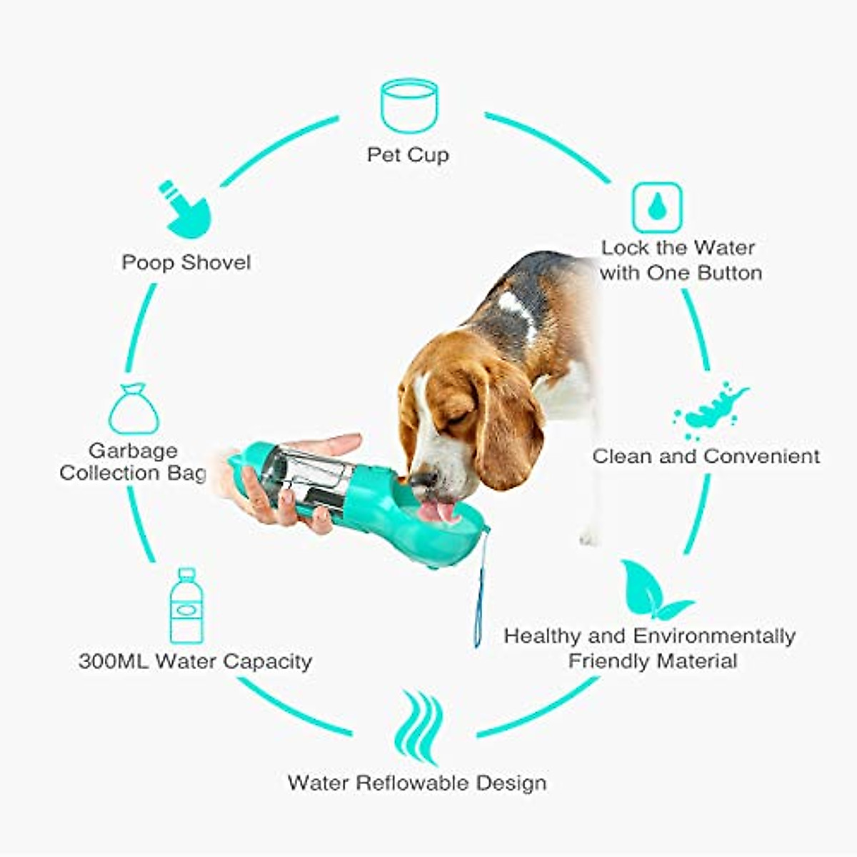 Portable Dog Water Bottle, Dog Travel Water Bottle Bowl Dispenser with Drinking Feeder Bowl Poop Bag for Dogs Small Pets Walking, Traveling, Hiking (Blue)