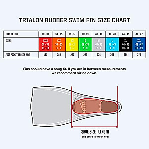 Speedo Unisex-Adult Swim Training Fins Rubber Long Blade