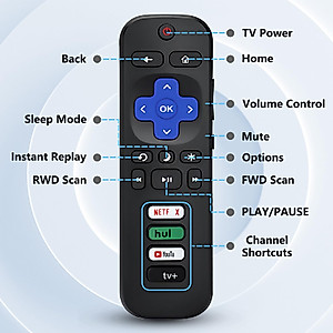 maqsai New Remote Control for R-KU -TV,Compatible TCL R-KU/Hisense R-KU/Onn R-KU/Sharp R-KU/Element R-KU/Westinghouse R-KU/Philips R-KU/Insignia R-KU/Jvc R-KU/RCA Smart TVs 【Pack of 2】