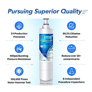 ICEPURE 4396508 Refrigerator Water Filter Compatible with Whirlpool 4396508, 4396510, Filter 5, EDR5RXD1, NL240V, WFL400, LC400V, 4392857, RWF0500A 1PACK