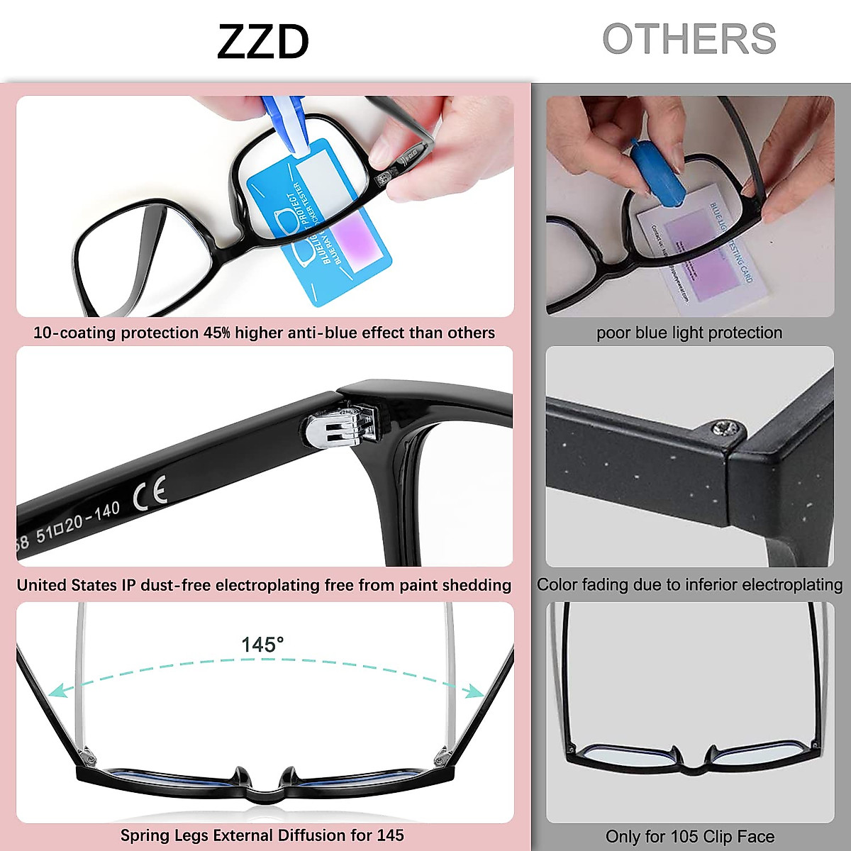 HEALSUN Blue Light Blocking Glasses for women/men 3Pack Computer Reading/Gaming/TV/Phones Glasses Anti Eyestrain (Black + Transparent+pink)