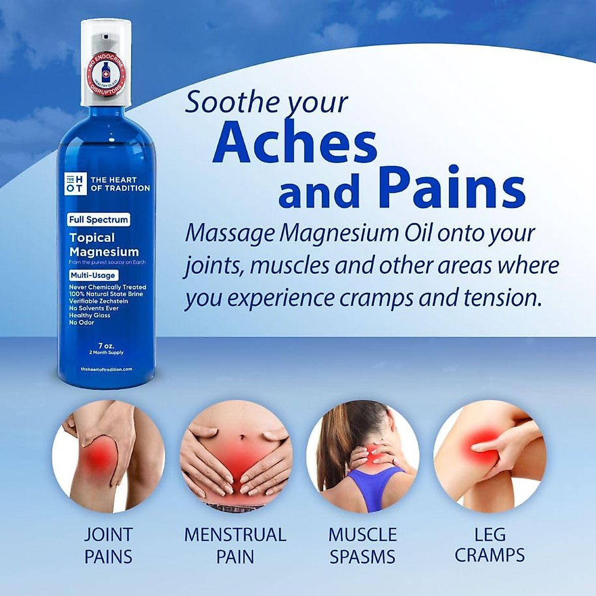 Full Spectrum Transdermal Magnesium Oil - Magnesium Spray in Healthy Glass Certified Zechstein Magnesium Chloride and Trace Minerals (7 fl oz)