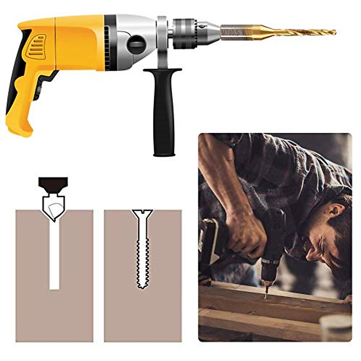 6pcs Tap Drill Bits Set, HSS M3-M10 Coated Combination 1/4" Hex Shank Screw Thread Metric Tap Drill