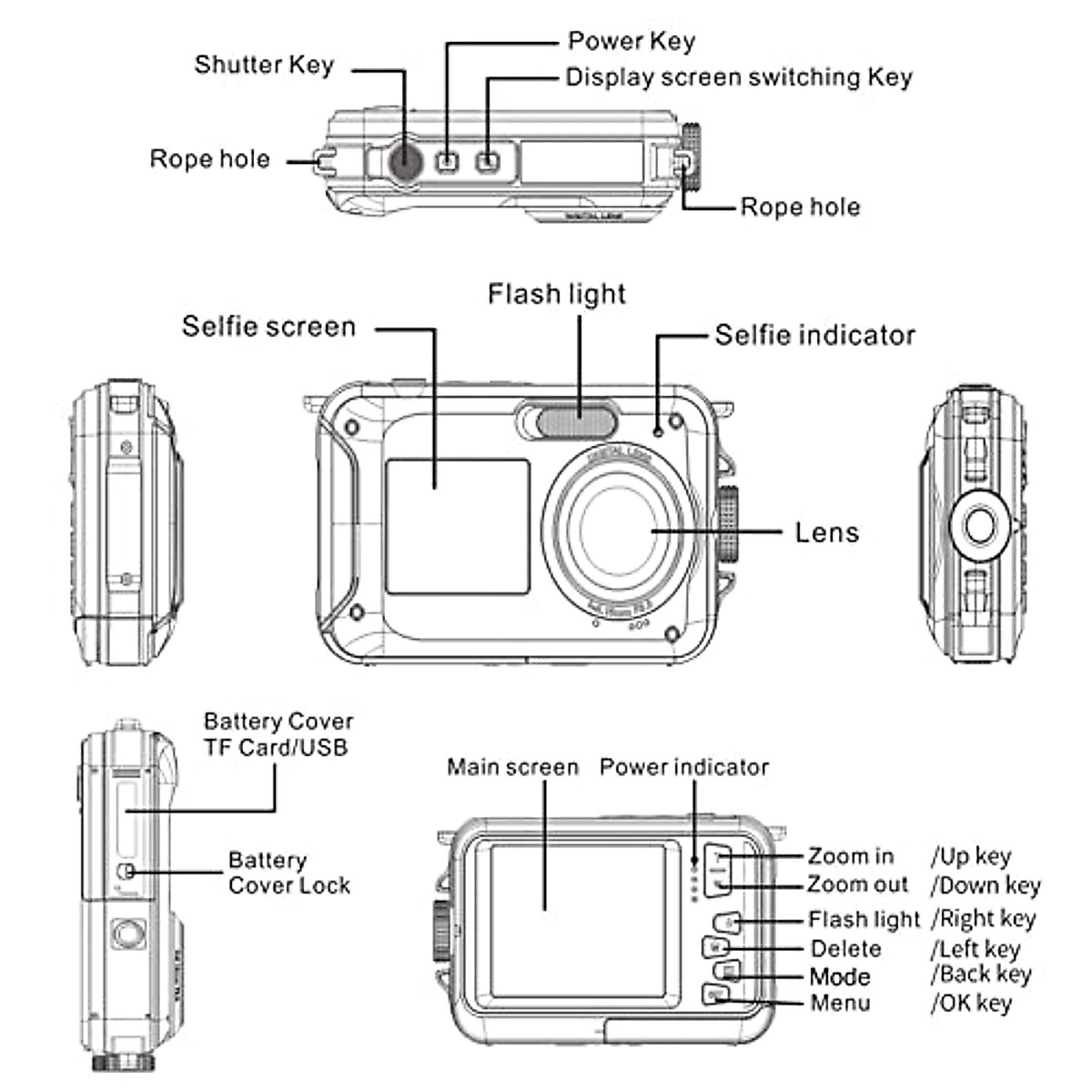 Digital Camera, 2.7K Video Vlogging Camera for Kids, Compact Point and Shoot Camera, 16X Digital Zoom, 2.7" Dual LCD Screen, Waterproof, Continuous Shooting for Teens Students Boys Girls(Red)