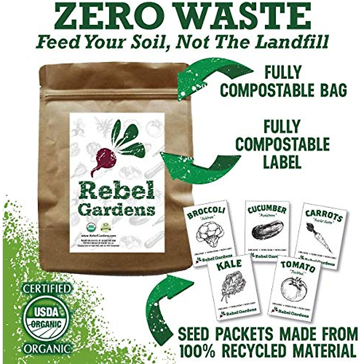 Kitchen Garden Seed Collection - Certified Organic Herb & Vegetable Seeds - 14 Varieties of Non-GMO, Heirloom, Home Garden Seeds for Planting - Basil, Tomato, Spinach, Cilantro, & More