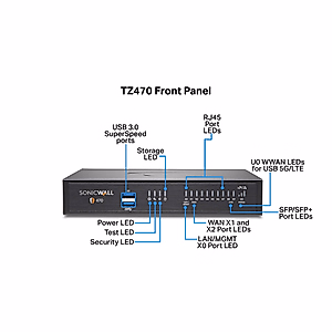 SonicWall TZ470 Network Security Appliance (02-SSC-2829) Bundled with a SonicWall 3 Year 24x7 Support for TZ470 (02-SSC-6389)