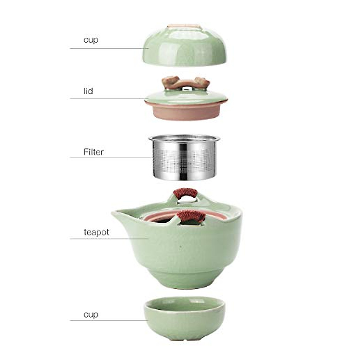 Travel Ceramic Tea Pot Set, Chinese Kung Fu Teapot 1 Pot 2 Mini Cup Porcelain Gongfu Teacups with Infuser Portable Bag All in One for Picnic Outdoor Camping Hotel