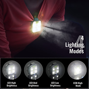 Yls Running Light, 2 Pack LED Running Lights for Runners, 4 Light Modes Clip on Running Light with Rechargeable Battery, Lightweight Safety Light for Running Joggers Camping Hiking Outdoor Adventure