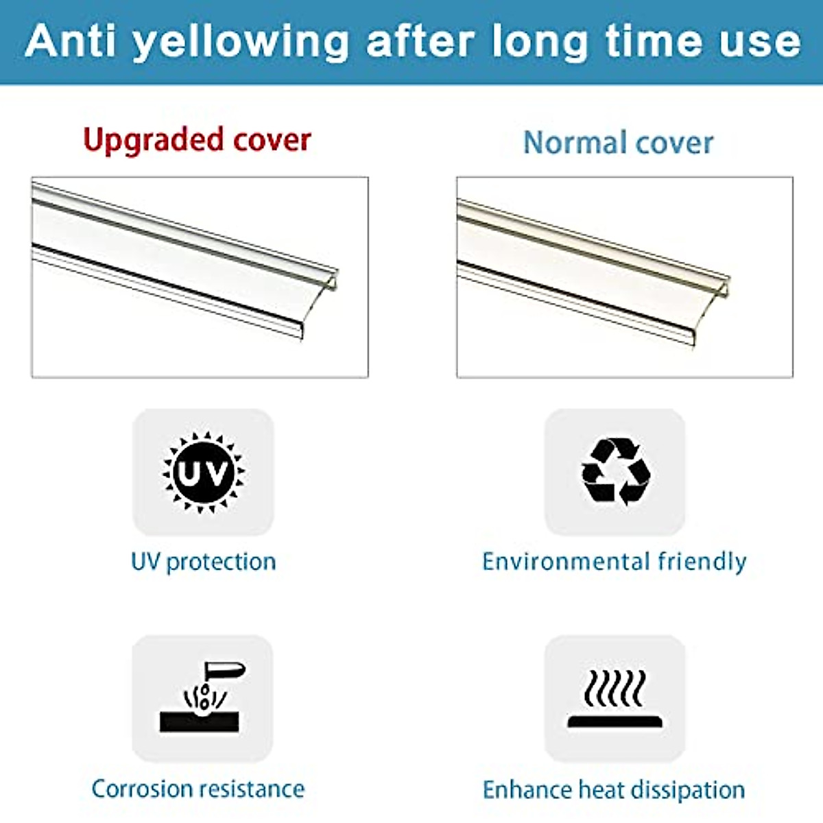 Muzata 5Pack 3.3FT/1M Plus-Size LED Channel System for Waterproof LED Strip up to 16mm Width Silver LED Strip Channel 18x13mm Clear Anti-UV Sun Protect Cover U103 WT