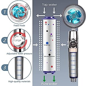 GEOONA Turbo Shower Head with ON/Off Switch,Handheld High Pressure Vortex Shower Head 360 Degrees Rotating ，Water Saving Showerheads with Handheld and Hose (Blue)