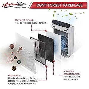 C535 Replacement Filter for Winix, 115115 HEPA Replacement Filter A for Plasmawave Filter 5300, 5500, 5000, 6300, 5300-2, 6300-2,P300,9000,AM90, 2 H13 True HEPA Filter + 8 Activated Carbon Pre-Filters