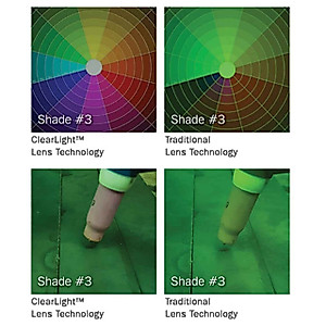 Miller 289844 Digital Elite Welding Helmet with ClearLight 2.0 Lens, Gear Box