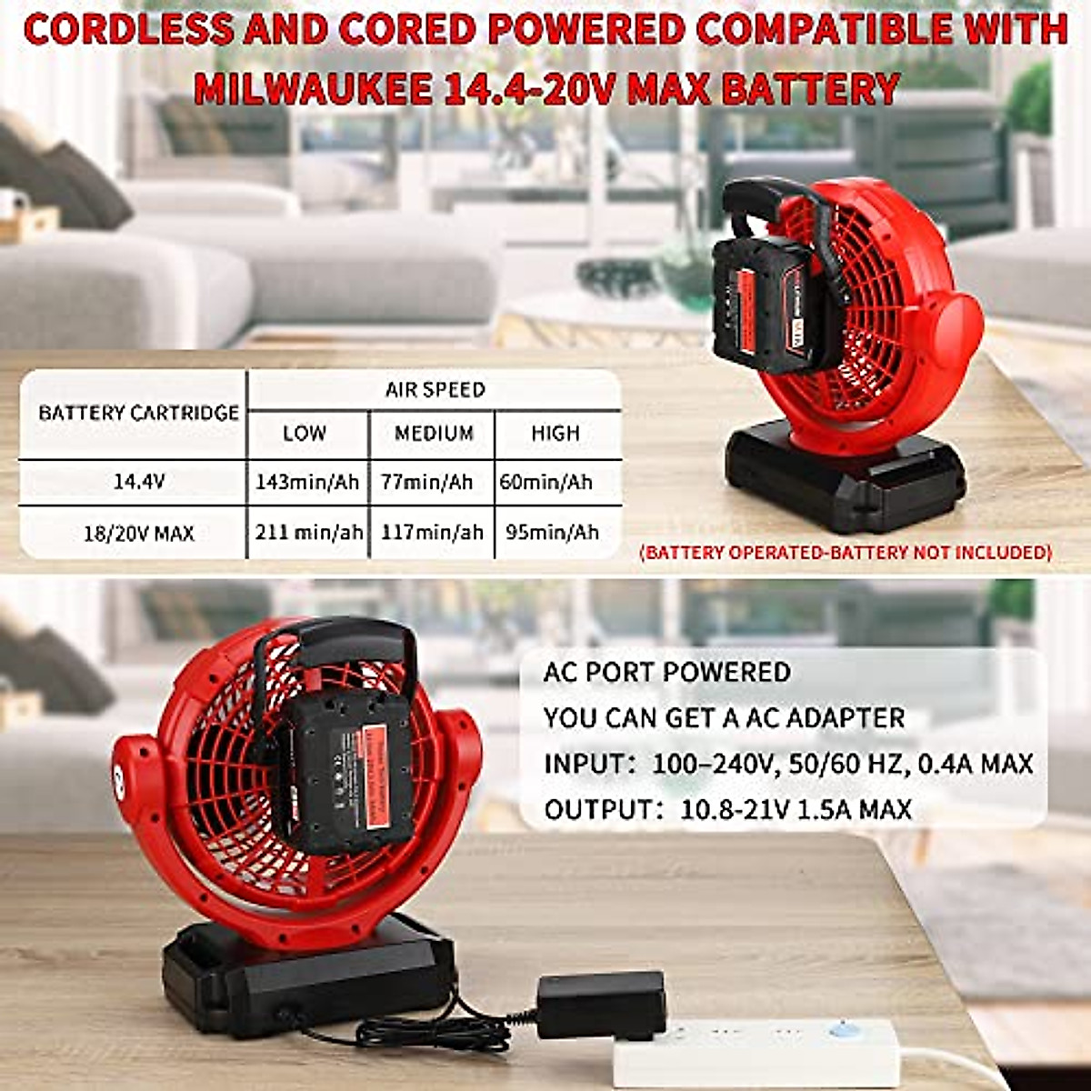 WaxPar Compatible with Milwaukee Fan 18V M18 Battery Powered Fan, Cordless Fan High Velocity with AC Cord 3-Speed Adjustable for Patios, Garage, Greenhouse, Tent, Industrial