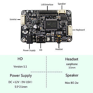 VSDISPLAY 5" ZJ050NA-08C 5 inch 640X480 LCD Screen Work with HD-MI LCD Controller Driver Board VS-N5V3.1 AT050TN22 Replacement Screen
