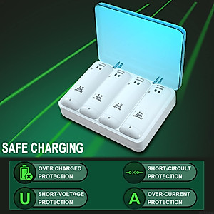 ActZone 4-in-1 Charging Station 4 port Charger Dock Box with 4 Rechargeable 2800 mAh Battery + USB Cable Compatible for Wii/Wii U Remote Controller White