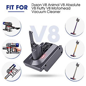 EID V8 Adapter for Dyson V8 Battery,for Makita 18V Battery Compatible for Dyson V8 Series Animal Absolute V8 Fluffy Cordless Stick and Handheld Vacuum Cleaner(Adapter ONLY)