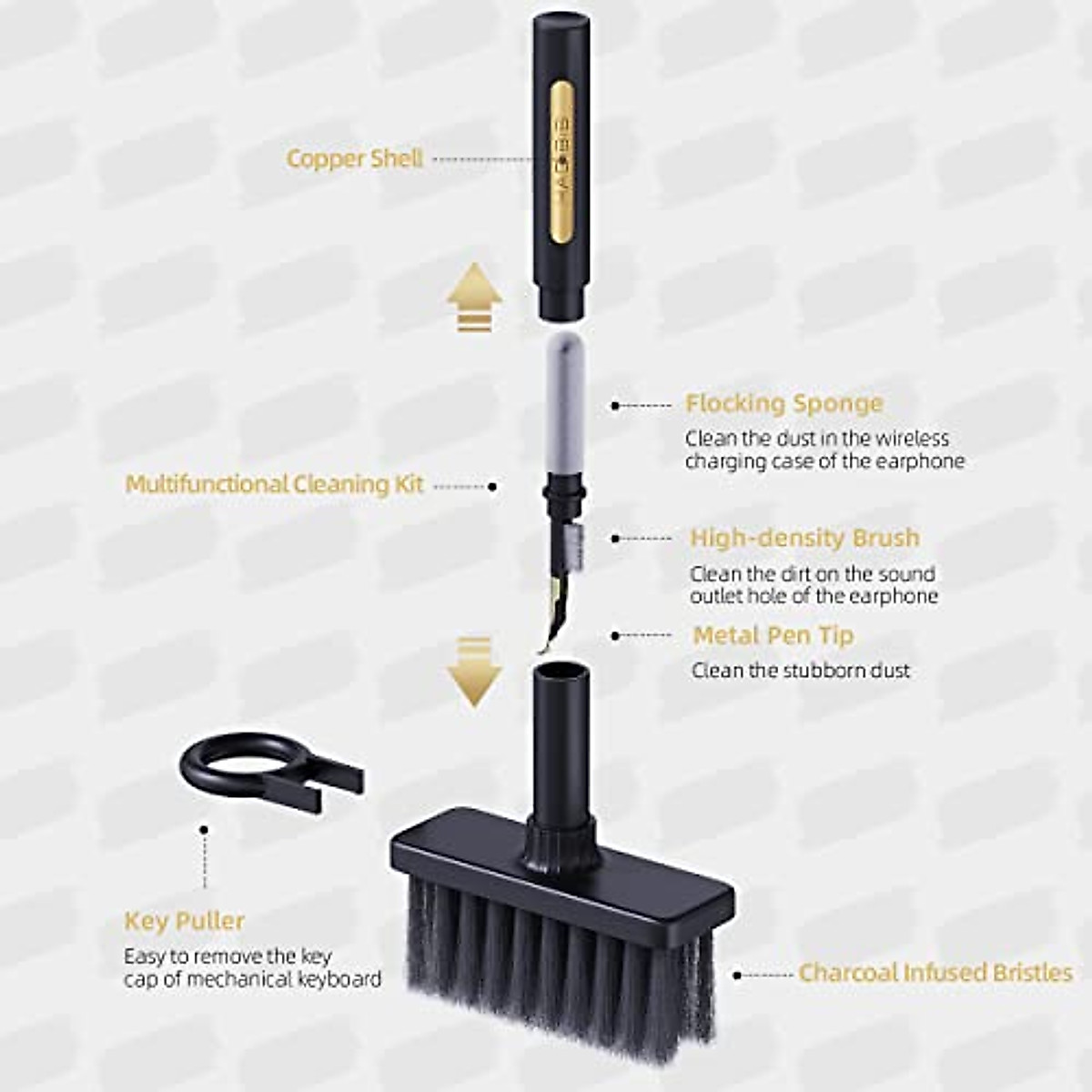 Hagibis Cleaning Soft Brush Charcoal Infused Bristles Keyboard Cleaner 5-in-1 Multi-Function Cleaning Tools Kit Corner Keycap Puller Remover Multi Brush for PC Laptop Airpods Pro Camera Lens (Black)